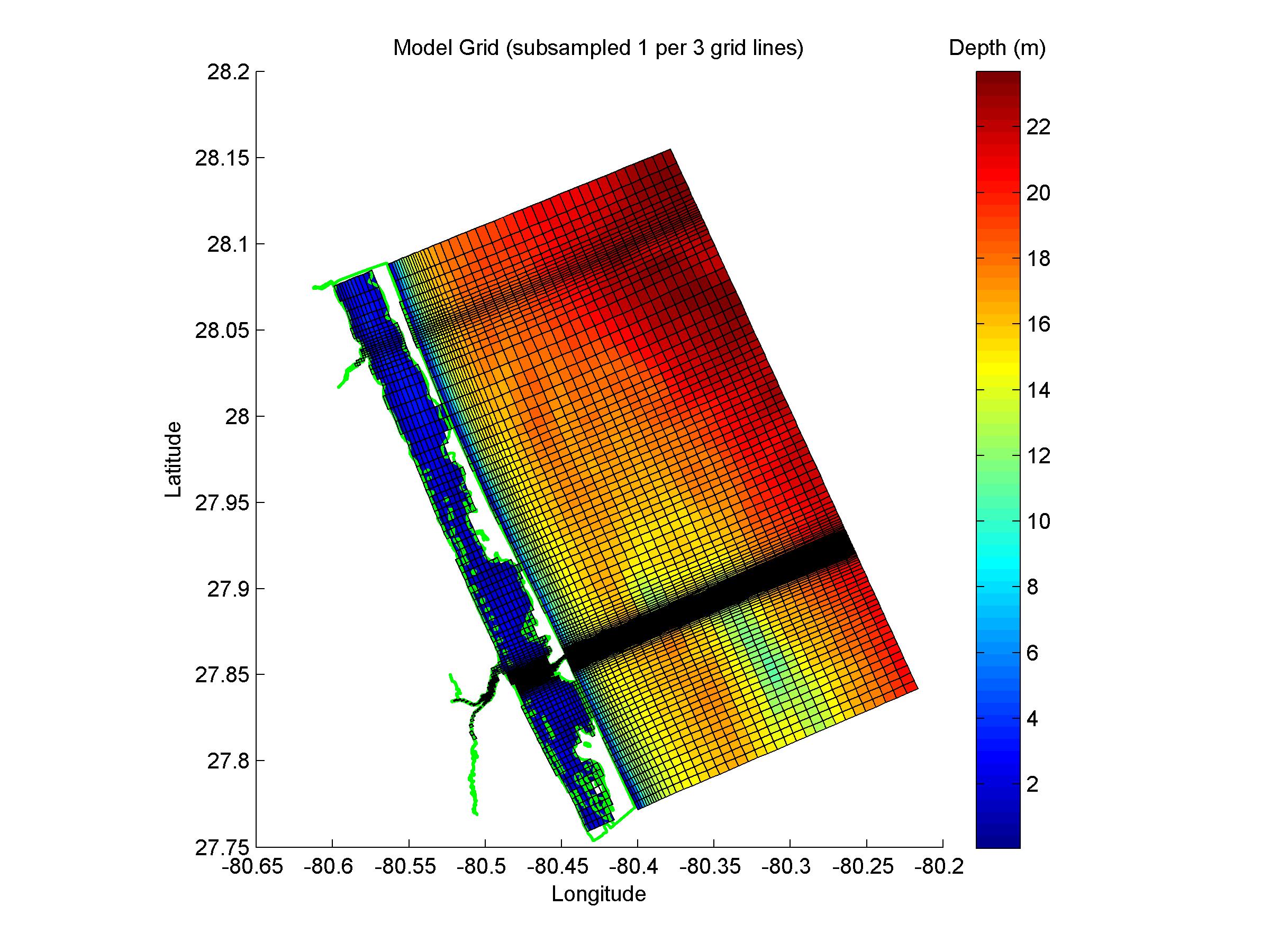 Real Time Forecast- Delft3d Hydrodynamic and Wave Model | Sebastian ...